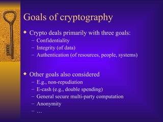 lecture2-Cryptography Its Uses and Limitations.ppt