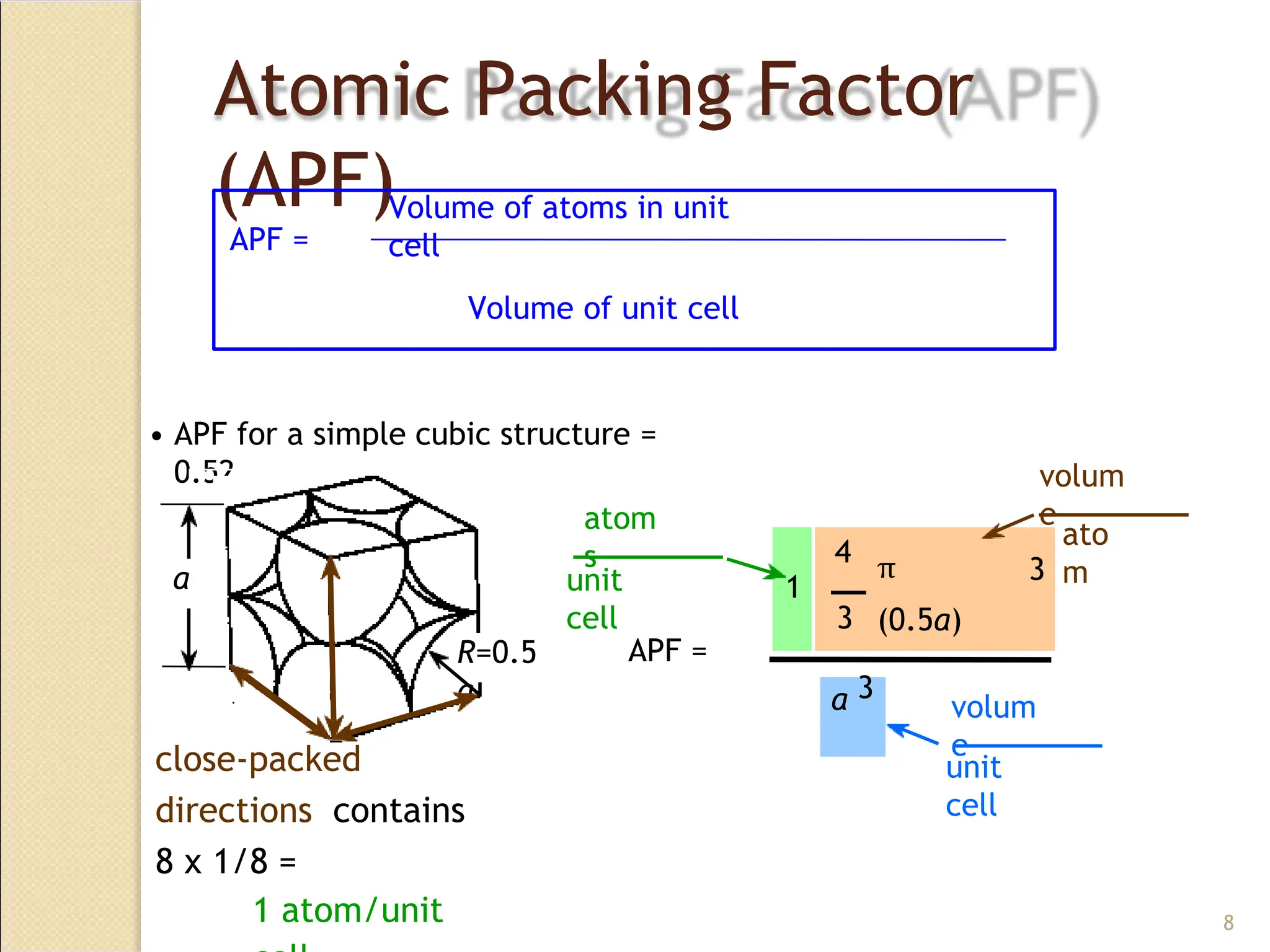 Lecture 2-Crystal Structure.pptx