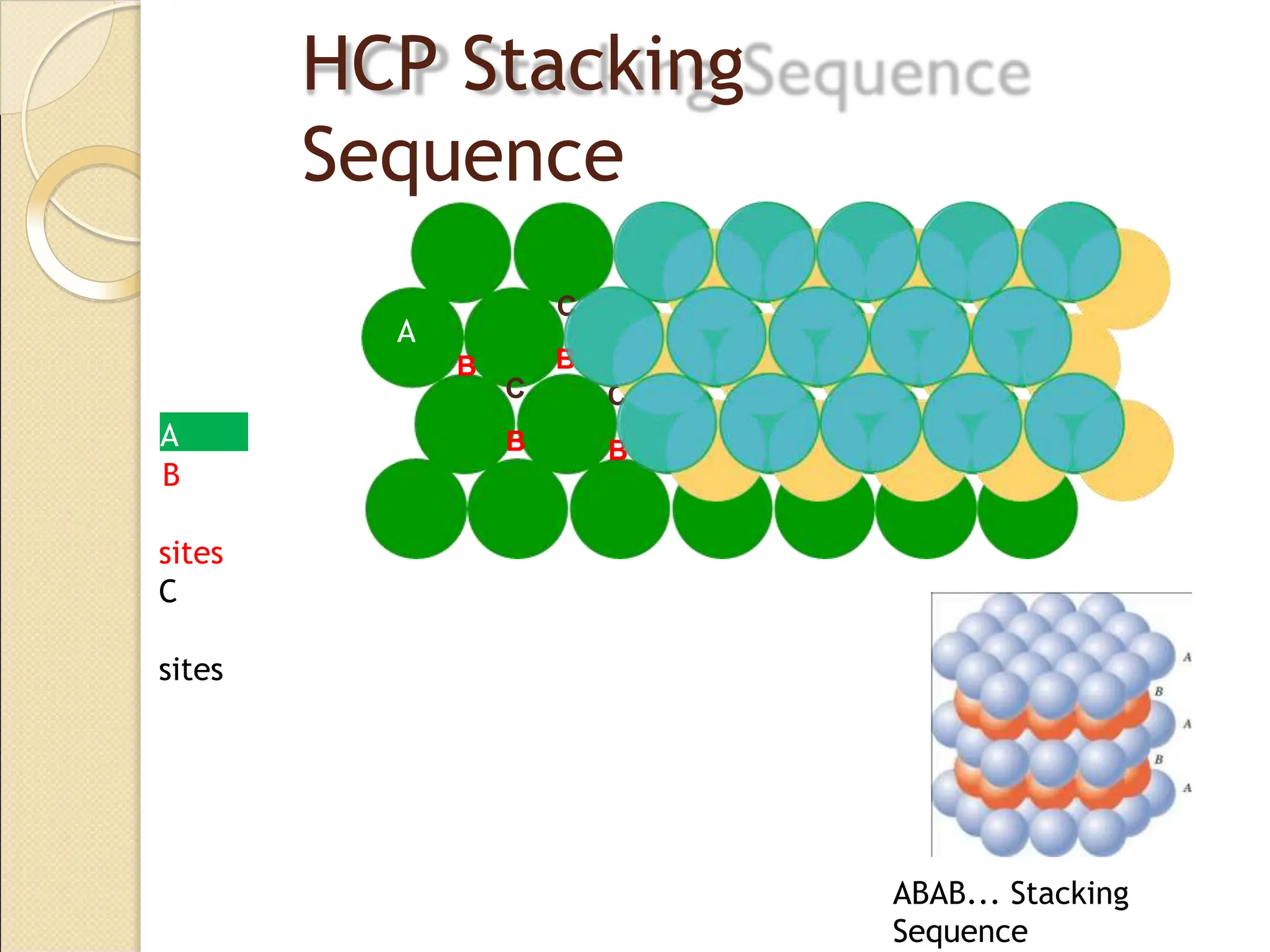 Lecture 2-Crystal Structure.pptx
