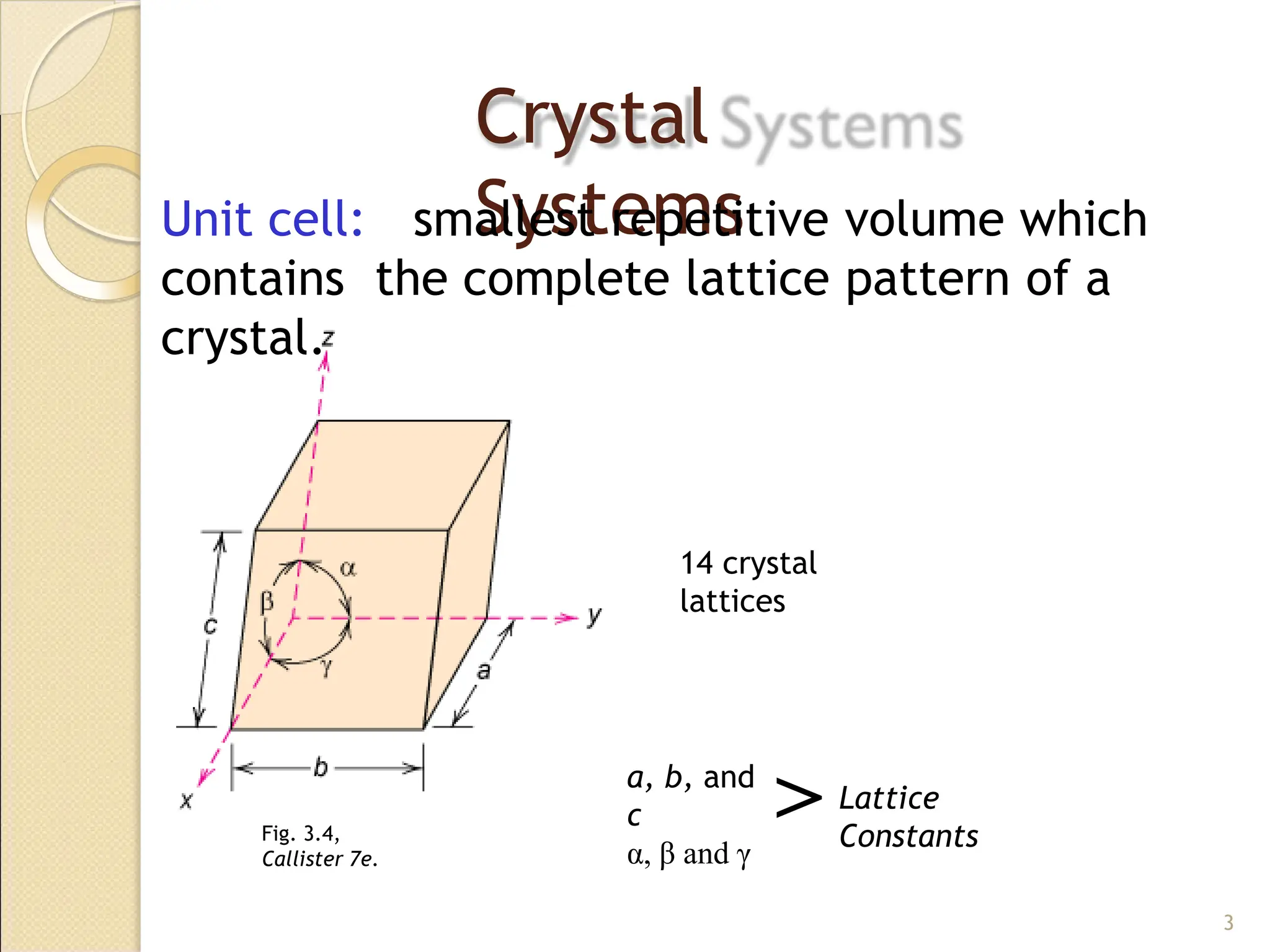 Lecture 2-Crystal Structure.pptx