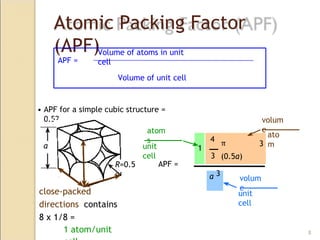 Lecture 2-Crystal Structure.pptx