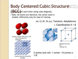 Lecture 2-Crystal Structure.pptx
