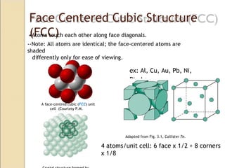 Lecture 2-Crystal Structure.pptx