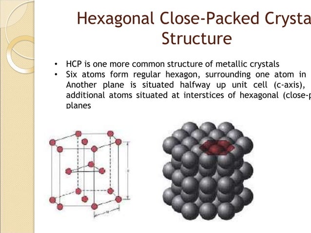 Lecture 2-Crystal Structure.pptx