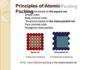 Lecture 2-Crystal Structure.pptx