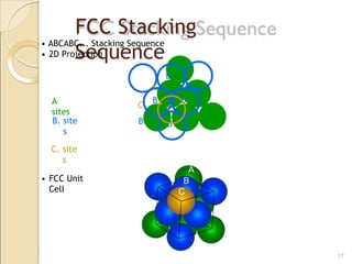 Lecture 2-Crystal Structure.pptx