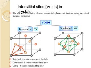 Lecture 2-Crystal Structure.pptx