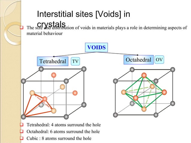 Lecture 2-Crystal Structure.pptx
