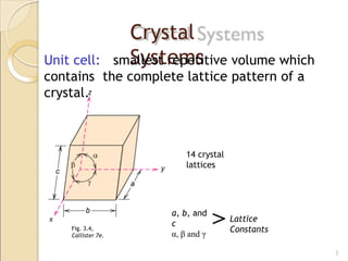 Lecture 2-Crystal Structure.pptx