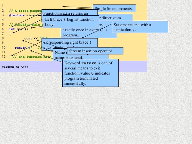 Lecture2 Computer Languages Computer System And Programming Ec 105 4540