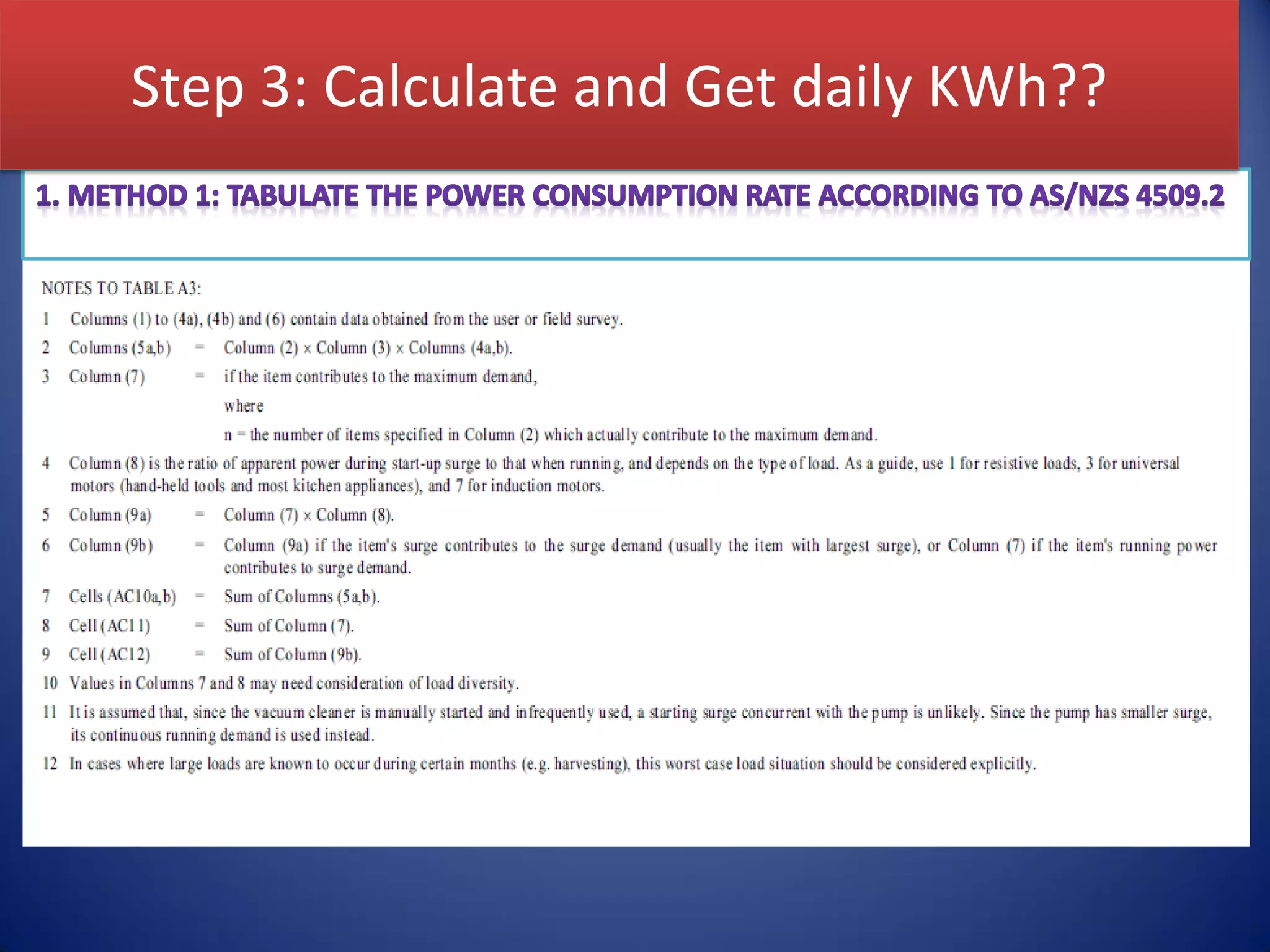 Lecture 2: Electrical load demand analysis and management | PDF