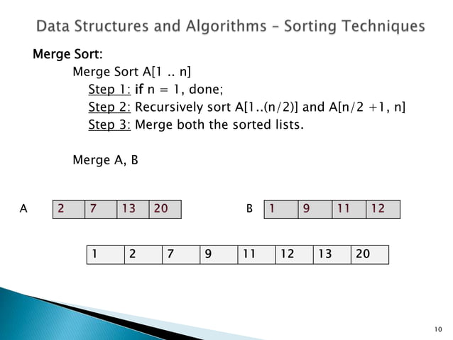 Lecture 2 Data Structures And Algorithms Sorting Techniques Ppt