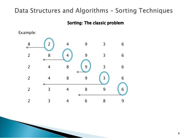 Lecture 2 Data Structures And Algorithms Sorting Techniques 1426