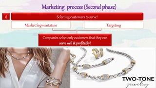 Lecture 2 Defining Marketing and Marketing process 2 | PPTX