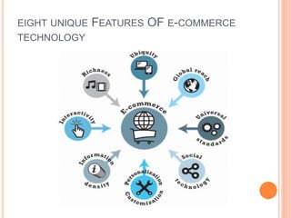 Lecture 2 e-cmmerce , types of e-commerces-an introduction | PPTX