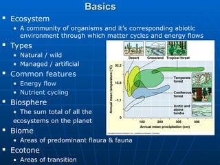 Lecture 2 -Ecosystems structure and functioning.ppt