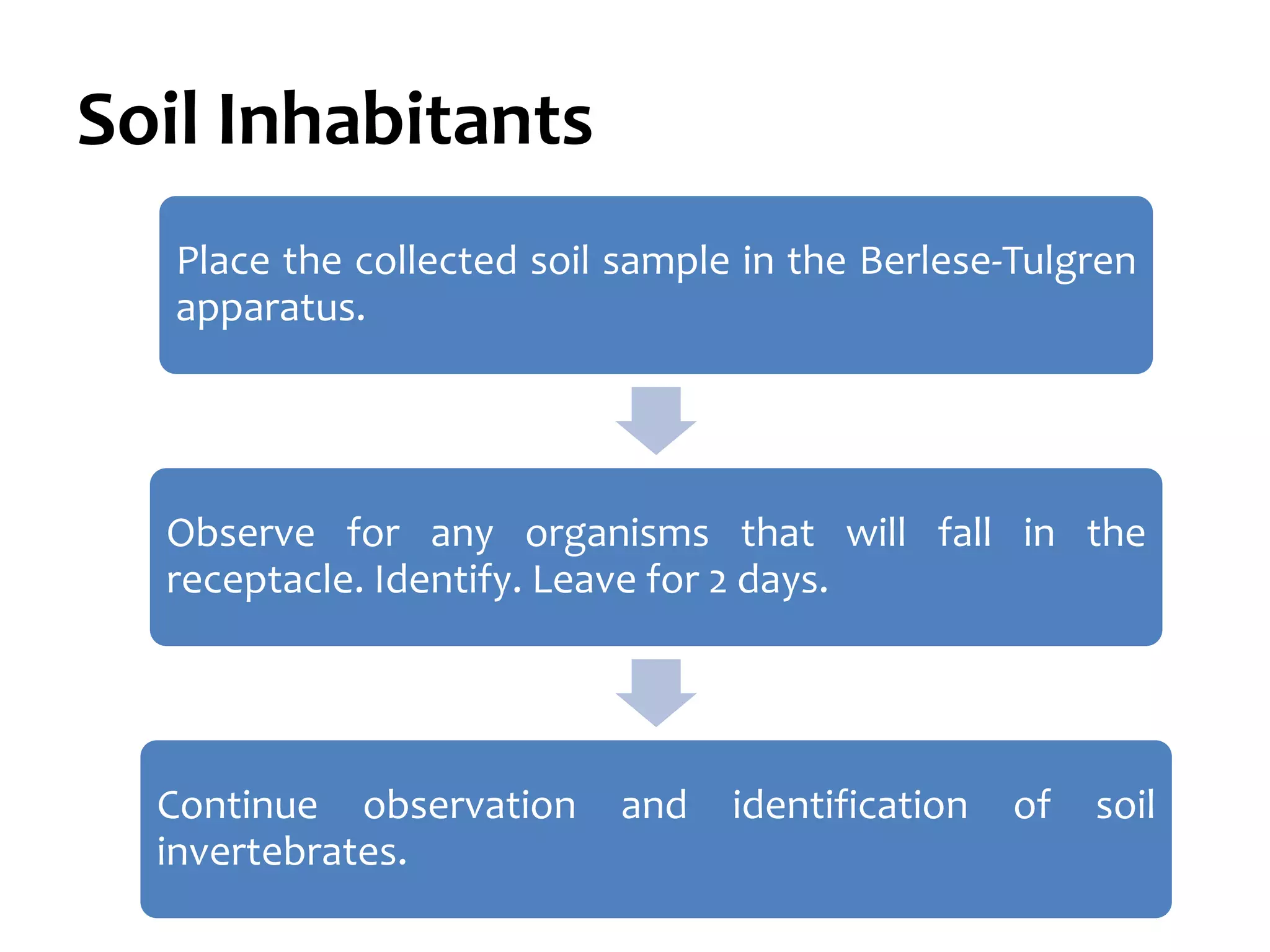 Lecture 2. edaphic factors | PPT