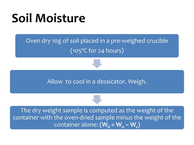 Lecture 2. edaphic factors | PPT