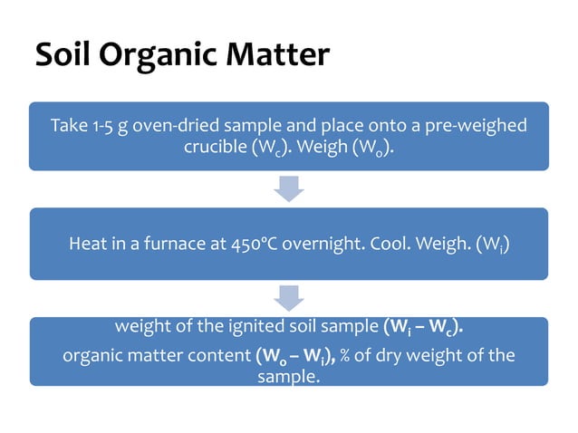 Lecture 2. edaphic factors | PPT