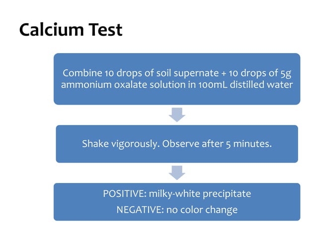 Lecture 2. edaphic factors | PPT