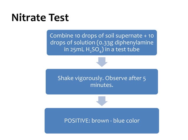 Lecture 2. edaphic factors | PPT