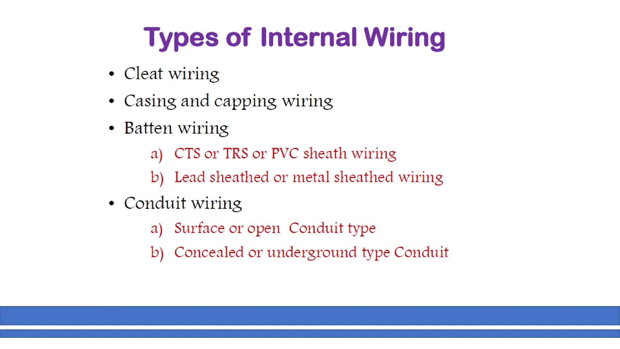 electrical wiring- Types of Electrical Wiring | PPTX