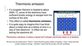 Lecture 2 - Elements of Modern physics_MODERN PHYSICS.pdf