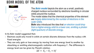 Lecture 2 - Elements of Modern physics_MODERN PHYSICS.pdf