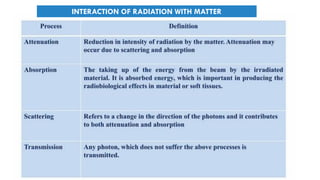 Lecture 2 - Elements of Modern physics_MODERN PHYSICS.pdf