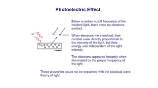 Lecture 2 - Elements of Modern physics_MODERN PHYSICS.pdf