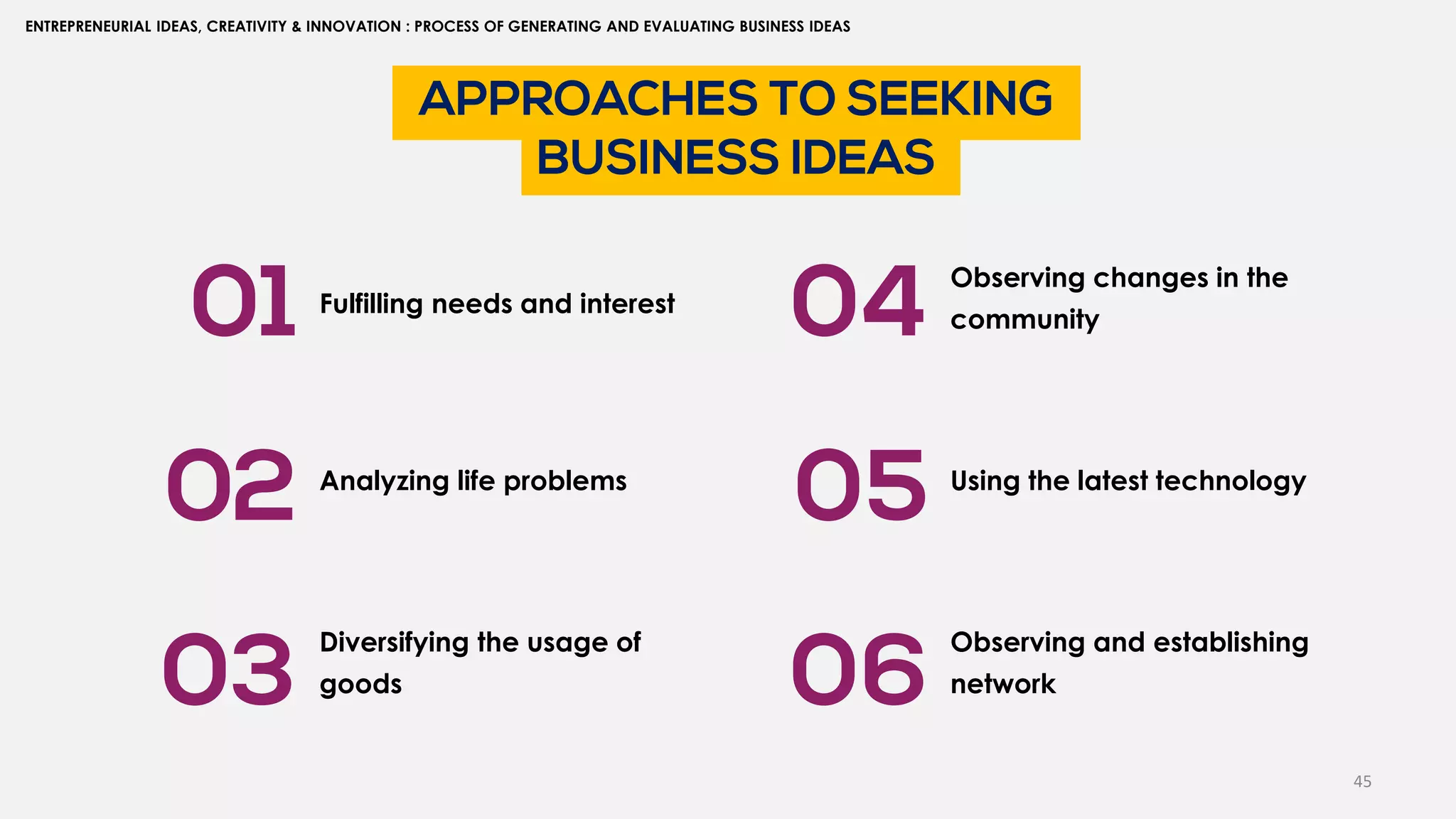 MPU22012 Lecture 2 - Entrepreneurial Ideas, Creativity and Innovation | PPT