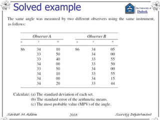 Lecture 2 errors and uncertainty | PDF