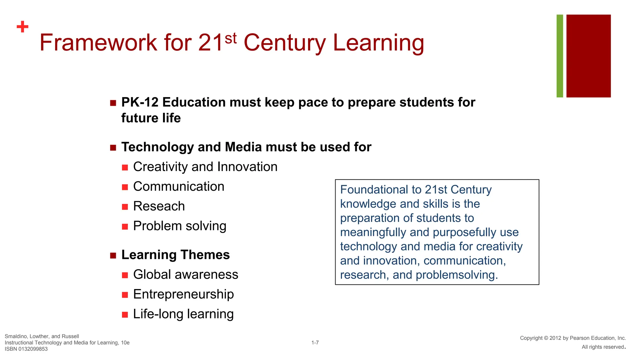 Lecture 2- Exploring 21st Century Learning.pdf