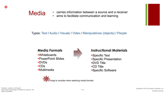 Lecture 2- Exploring 21st Century Learning.pdf