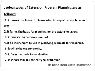 Extension Programs Planning | PPT