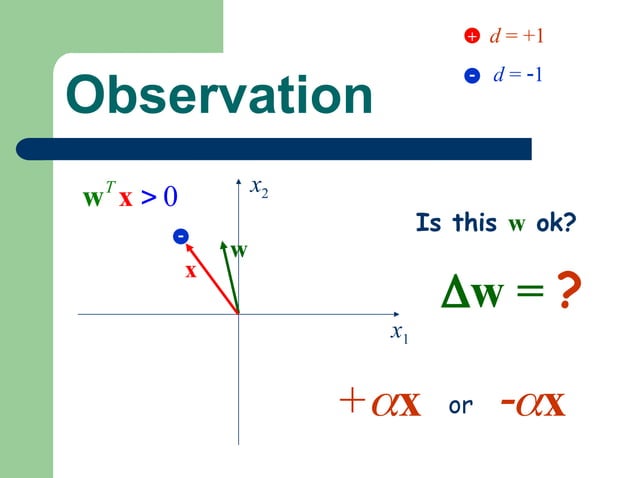 Lecture2---Feed-Forward Neural Networks.ppt Lecture2---Feed-Forward Neural Networks.ppt