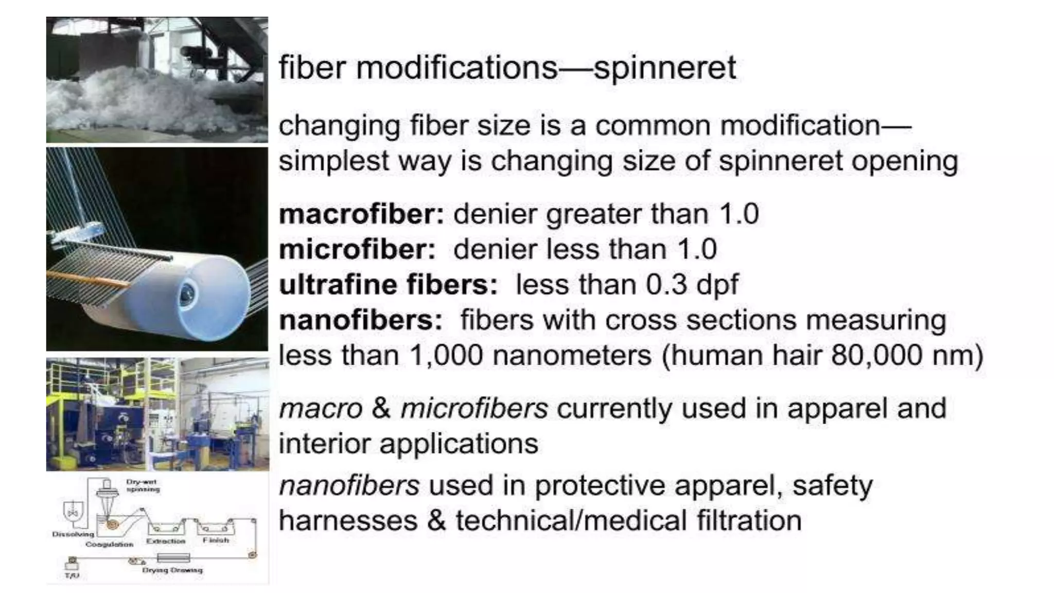 lecture 2 - Fiber modification and Dyeability.pptx
