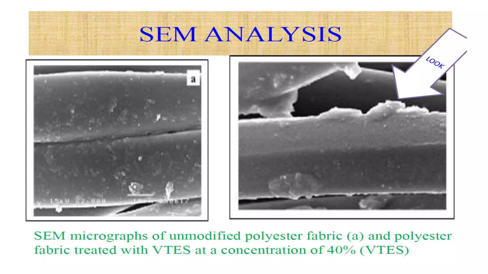 lecture 2 - Fiber modification and Dyeability.pptx