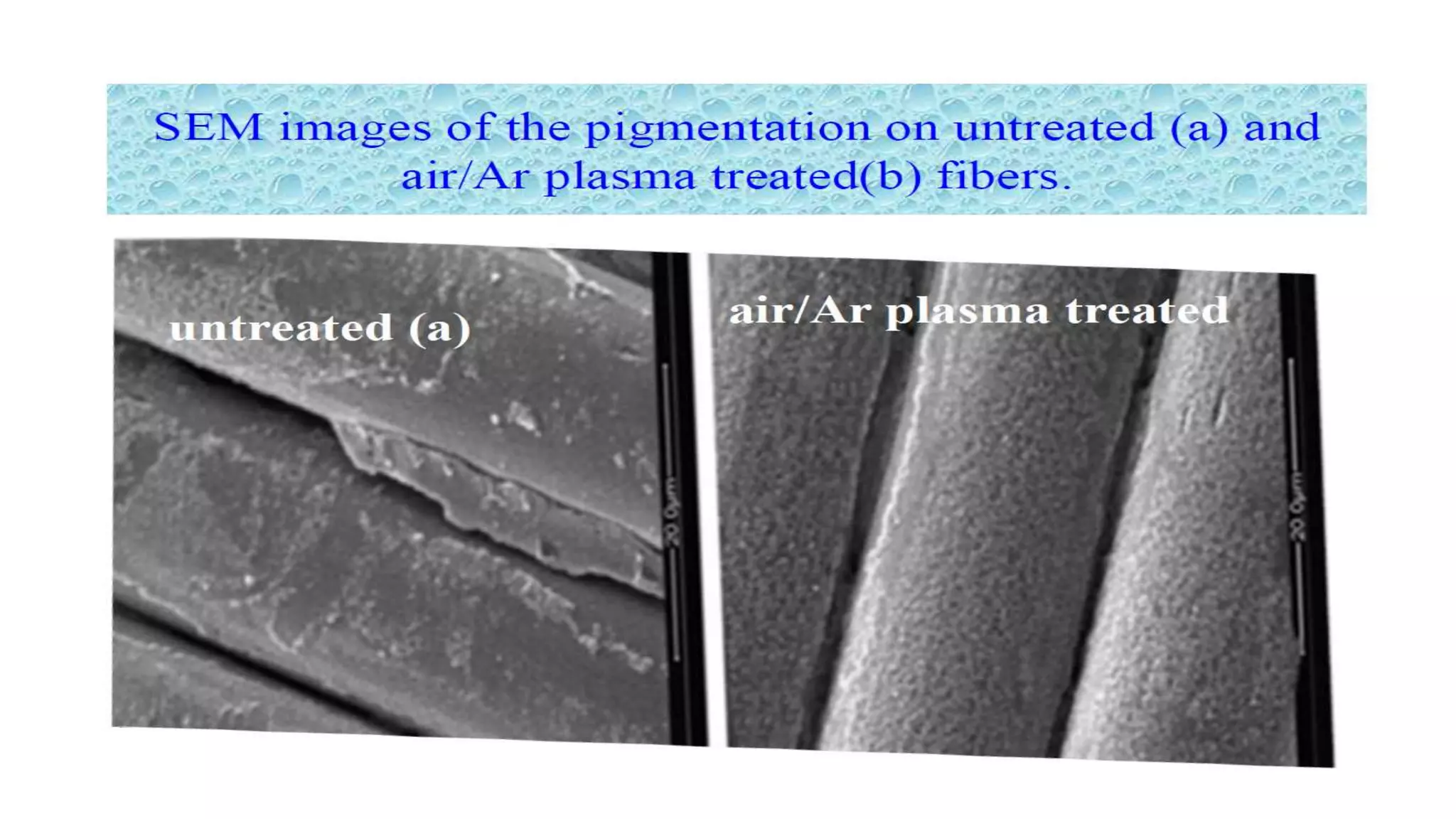 lecture 2 - Fiber modification and Dyeability.pptx