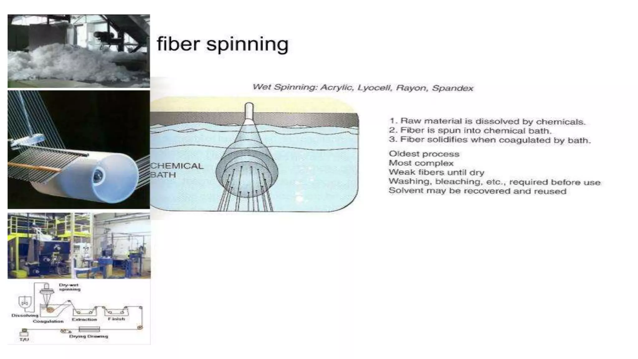 lecture 2 - Fiber modification and Dyeability.pptx | Free Download