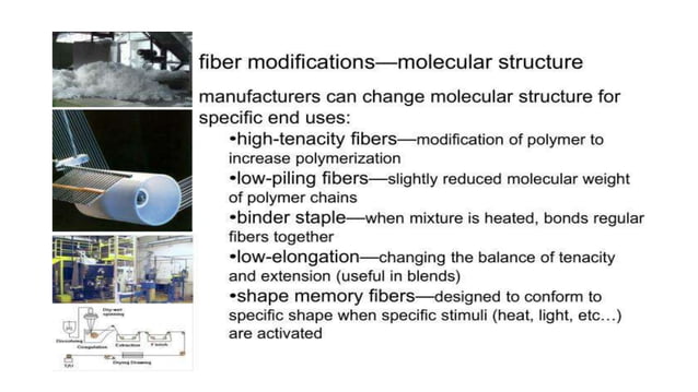 lecture 2 - Fiber modification and Dyeability.pptx