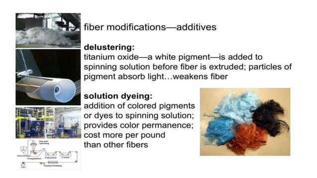 lecture 2 - Fiber modification and Dyeability.pptx