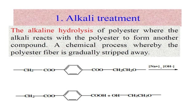 lecture 2 - Fiber modification and Dyeability.pptx