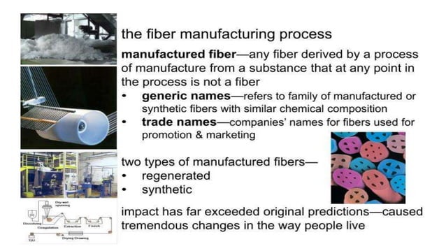 lecture 2 - Fiber modification and Dyeability.pptx