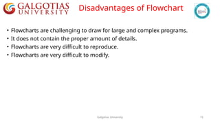 Lecture 2-Flowchart for study subject.pptx
