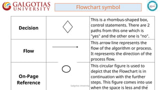 Lecture 2-Flowchart for study subject.pptx
