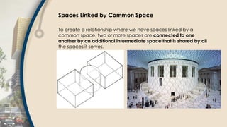 Lecture 2 - Organization of form and space | PDF
