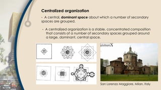Lecture 2 - Organization of form and space | PDF
