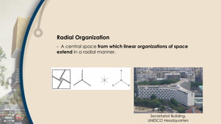 Lecture 2 - Organization of form and space | PDF