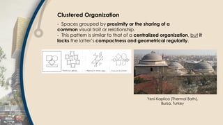 Lecture 2 - Organization of form and space | PDF